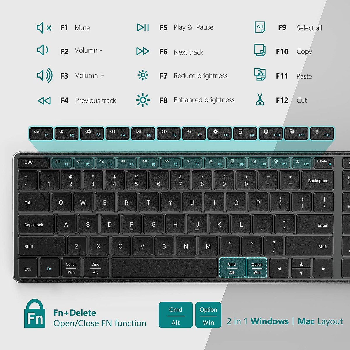 seenda Wireless Keyboard - Multi-Device (2.4G+Dual Bluetooth 4.0) Rechargeable Keyboard with Numeric Keypad, Slim Compact Keyboard for Mac OS and Windows, PC, Tablet, Laptop, iPad, iPhone, Black