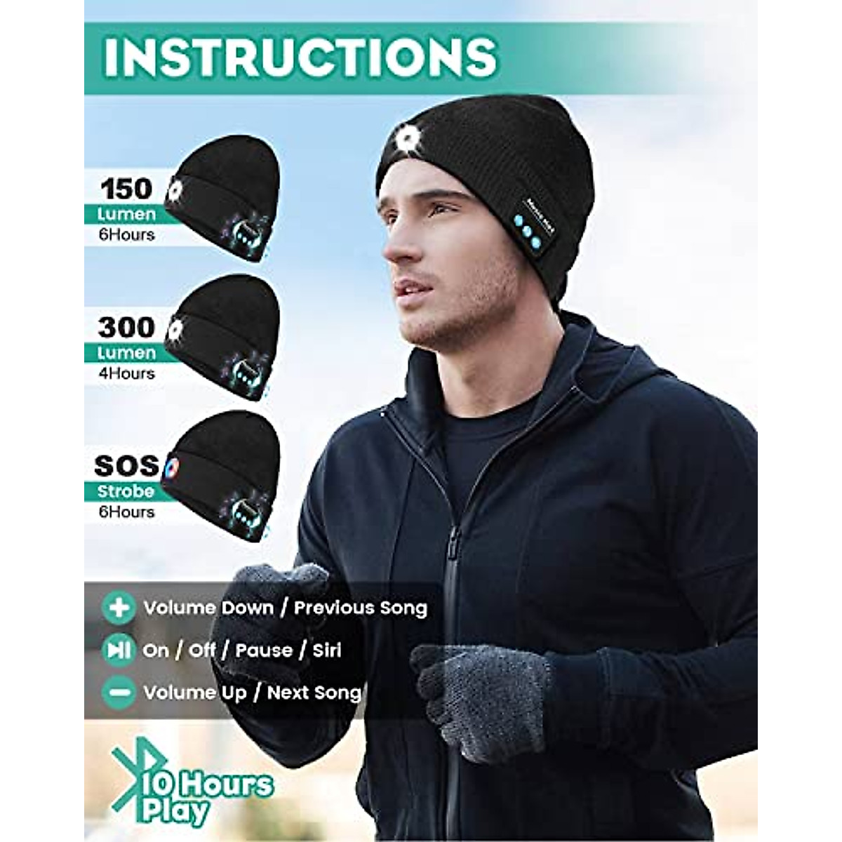 Bluetooth Beanie Hat with Light 2 Pack, 5 LED Rechargeable Headlamp Cap with Wireless Headphones, Unisex Knitted Bluetooth Hat, Women Men Gift Stocking Stuffers for Dad Father Husband (Black&Grey)