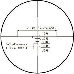 Monstrum 3-9x32 Rifle Scope with Rangefinder Reticle | Monstrum Offset Picatinny Scope Rings | Bundle