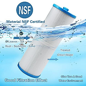 ROLFILLT 4CH-935 Spa Filter Replaces Unicel 4CH-935,Pleatco PWW35L, 817-4035, SD-01235, PDC580-AFS, Waterway Teleweir 35 SF, 2 Pack