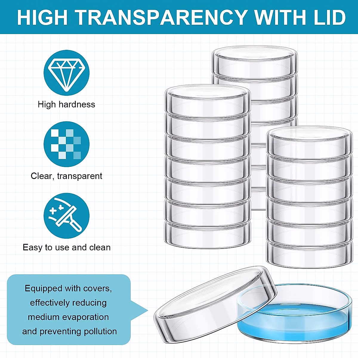 Hoteam 20 Pcs Glass Petri Dishes with Lids Bulk, Autoclavable and Reusable Culture Dishes for Culture Plate, Science Project (100mm)