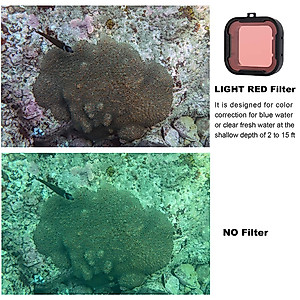 GEPULY Standard Waterproof Housing Case with Dive Filters for GoPro Hero 4, Hero 3+, Hero3 Action Cameras - 131 ft (40M) Underwater Photography - with Red, Light Red, Magenta Filters