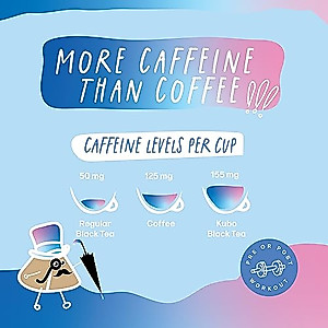 Kubo Tea, Earl Grey Black Tea, Organic High Caffeine Blend, 20 Servings (155mg Caffeine each), Pyramid Tea Bags, Compostable & Biodegradable Packaging, Healthy Coffee Substitute