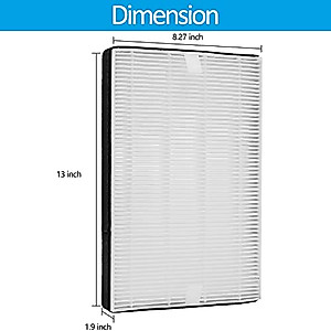 WOCASE F2 True HEPA Filter, Compatible with 3M Filtrete Room Air Purifier Models FAP-C02WA-G2, FAP-C03BA-G2, FAP-T03BA-G2, FAP-SCO2N, 2Pack
