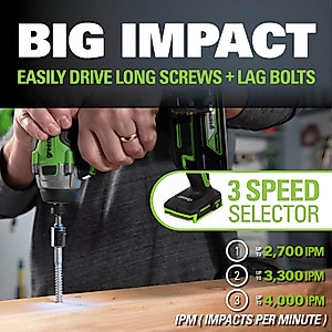 Greenworks 24V 8pcs Combo Kit,(2) Batteries & (2) Chargers. 800in/lb Drill, Impact Driver,Wrench, Multi-tool, Reciprocating Saw, Circular saw, Angle Grinder and Flashlight