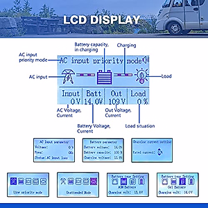 5000W Peak 15000watts Pure Sine Wave Power Inverter 24V DC to 120/240 VAC Split Phase with Battery AC Charger,Off Grid Low Frequency Solar Inverter