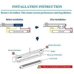 JESLED R17D/HO 8FT LED Bulbs - (12 Pack) Rotate V Shape, 5000K Daylight 72W, 7200LM, 110W Equivalent F96T12/DW/HO, Clear Cover, T8/T10/T12 Replacement, Dual-End Powered, Ballast Bypass