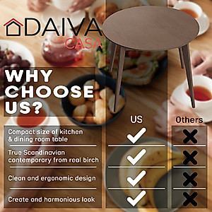 DAIVA CASA Orion Round Dining Table for 4 Person - Birch Solid Wood Kitchen & Dining Room Furniture - Mid Century Modern Scandinavian Style – Dark Brown Kitchen Table 40 inch