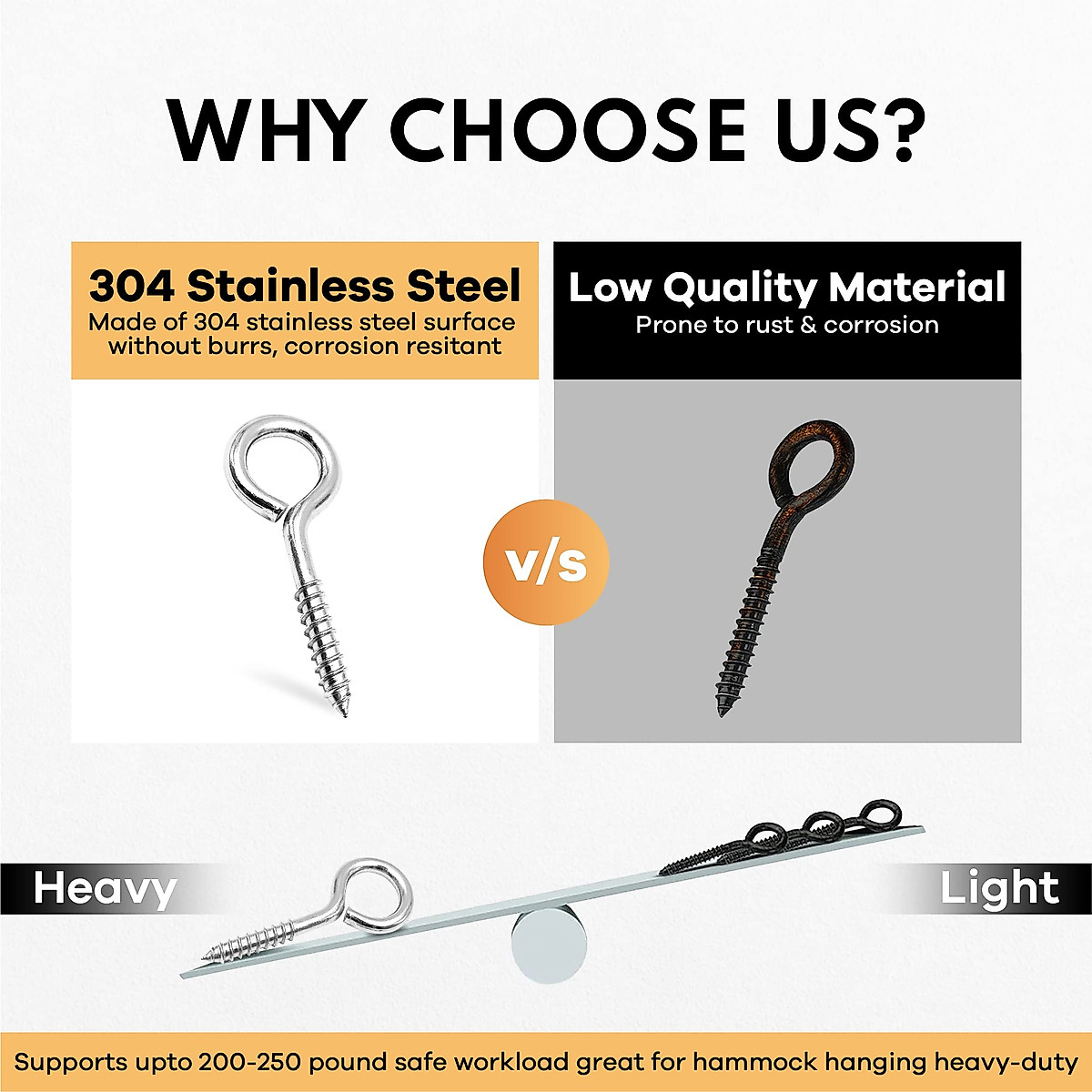 10 Pcs Eye Hooks Screw - 2.5 Inches Stainless Steel Eye Screws for Wood - Anti-Rust & Anti Corrosion Self Tapping Eye Hooks for Indoor & Outdoor use (Silver)