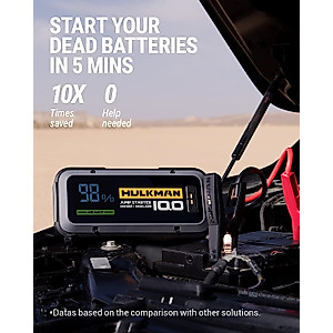 HULKMAN Alpha100 Jump Starter 4000 Amp 32000mAh Car Starter with -40℉ Start Tech PD 65W Lithium Portable Car Battery Booster Pack for up to 10L Gas and 10L Diesel Engines