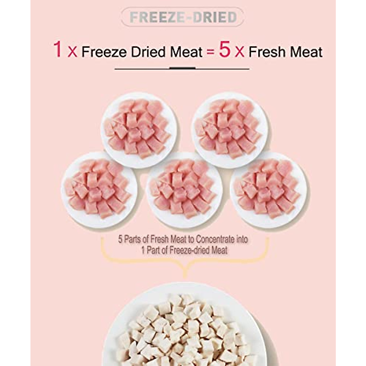 BNYEE Freeze Dried Cat & Dog Treats – 250g Freeze Dried Chicken+Duck+Fish 3 in 1 Meat Snacks - High Protein, Bite-Sized, Training Treats Snacks