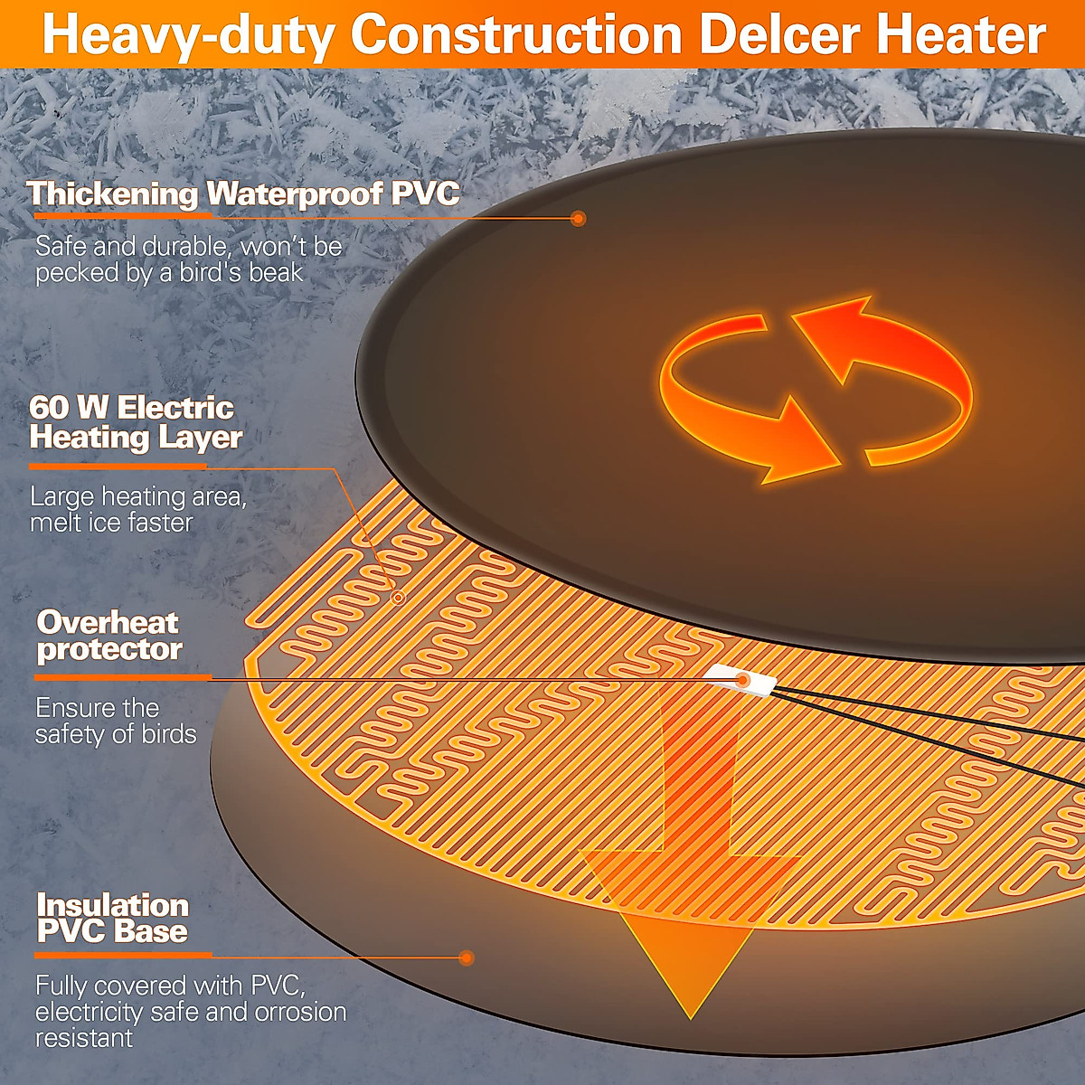 Bird Bath De Icer, 60w Submergible Utility De Icer, Thermostatic Controlled Winter Water Heater Deicer for Bird, Chicken, Duck, Farm Trough, Design Patent Product