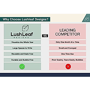 Large Dry Erase Wall Calendar - 38" x 68" - Undated Blank 2023 Reusable Yearly Calendar - Giant Whiteboard Year Poster - Jumbo Laminated 12 Month Office Calendar (Lushleaf Designs)