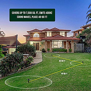 HDGreen Solar-Powered Sonic Pest Repeller for Moles and Rodents, 2 Pack,Animal-Safe Repellent, Waterproof and Weather Resistant, Large Outdoor Coverage