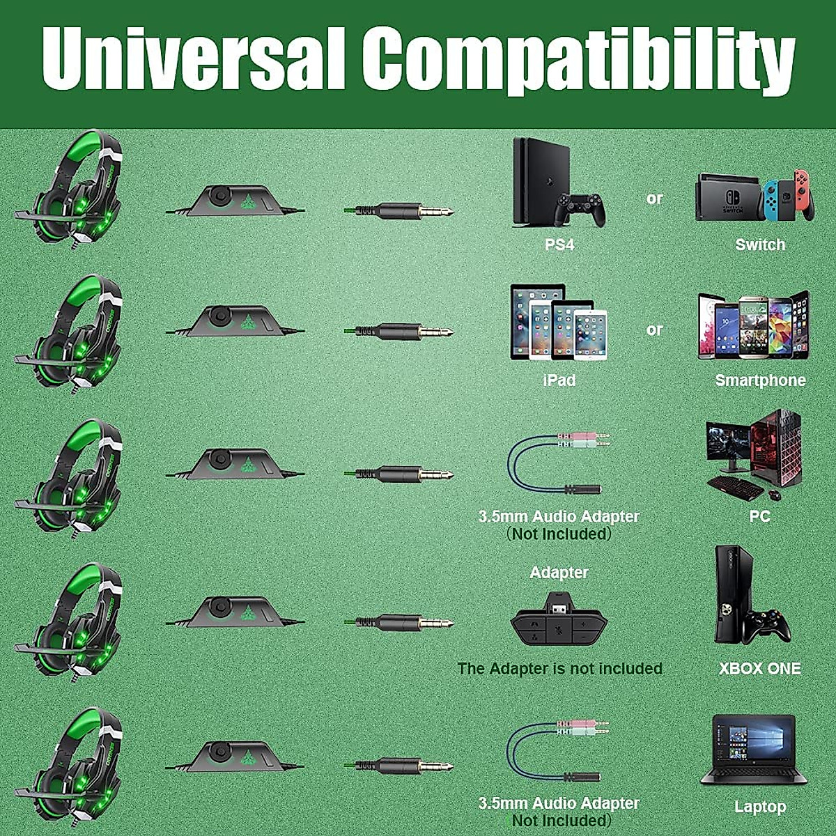 BENGOO G9000 Stereo Gaming Headset for PS4 PC Xbox One PS5 Controller, Noise Cancelling Over Ear Headphones with Mic, LED Light, Bass Surround, Soft Memory Earmuffs for Laptop Mac - Green