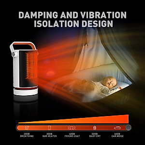 Electric Space Heater, 70° Oscillating with 1500W/750W PTC Fast Heating Portable Heater Fan, Safe and Quiet Small Room Heater with Tip-Over and Overheat Protection for Office Bathroom Desk Indoor Use