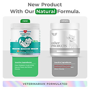 Probiotics for Cats – 4.23oz/120g Powder - Cat Probiotics and Digestive Enzymes, Cat Probiotics Powder, Promotes Healthy Stomach and Digestion (for Cats)