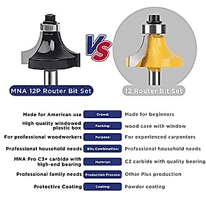MNA Router Bit Set 12 Pieces 1/4 Inch Shank, European Style Router Bits Kit 12P, Carrying Case