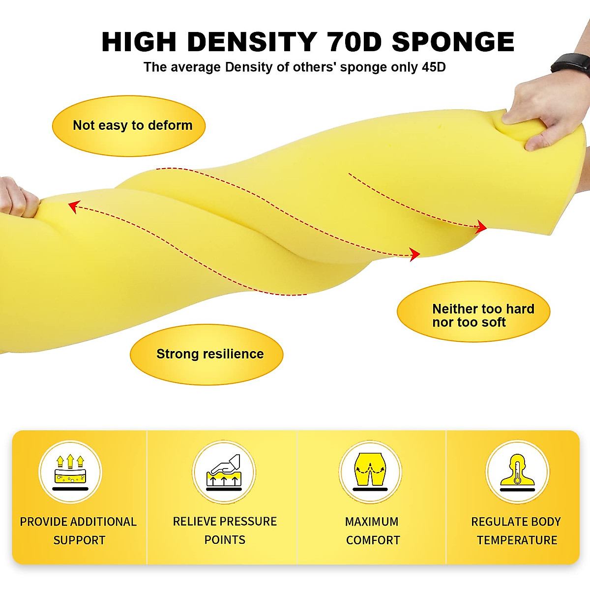 Millsilo Bench Cushion for Indoor Outdoor Furniture, Non-Slip Window Seat Cushions,Piano Shoe Storage Bench Pads, Water Repellent Picnic Kitchen Dining Long Leathaire Chair Cushion 36x14x4 inch Yellow