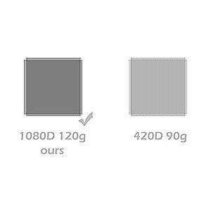 Instahibit 10x10 Replacement Canopy Pop up Canopy Top Cover UV30+ for Patio Outdoor Yard Home Picnic Camping Party