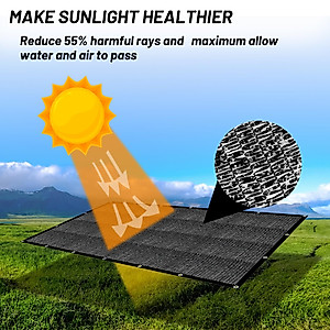 Cool Area 55% Sun Shade Cloth Mesh Tarp with Grommets for Plant Cover 10x12ft Patio Canopy Garden Pergola Greenhouse Car Barn Kennel Black