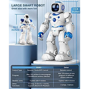 Ruko 1088 Programable Robot and 6088 Robot, Interactive RC Robot for Kids