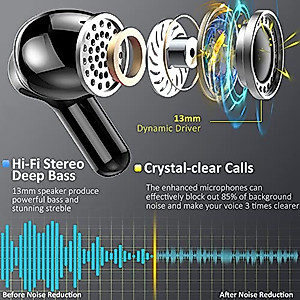 Wireless Earbud, Bluetooth 5.3 Headphones Bluetooth Earbud, Deep Bass Wireless Earphones in Ear Noise Cancelling Ear Buds 40H Dual Mic Call, USB-C LED Display IP7 Waterproof Headset for Sport-2022 New