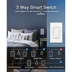 GHome Smart Switch, 3 Way Light Wi-Fi Switch Compatible with Alexa and Google Home, 2.4GHz Schedule Timer, Neutral Wire Required, 3-Way Installation and No Hub Required, FCC Listed (2-Pack)