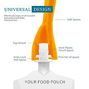 Universal Baby Food Pouch Spoon Attachment - 8 Pack, Silicone Baby Spoons for Pouches, Travel-Friendly Baby Food Squeeze Pouch Spoon
