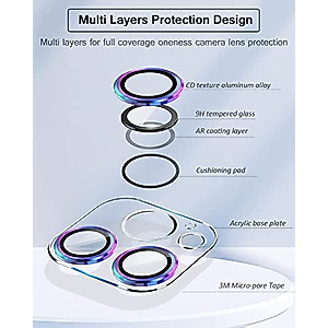 Actgan for iPhone 14 Pro and iPhone 14 Pro Max Camera Lens Protector Aluminum Alloy Plus Acrylic + 9H Tempered Glass Camera Screen Full Coverage Accessories Case Friendly Cover Colorful