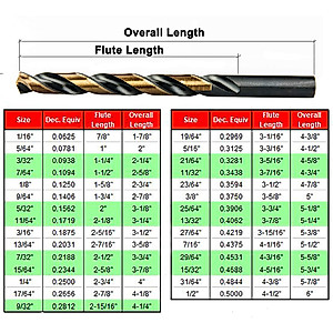 MAXTOOL 3/8" 2pcs Identical Jobber Length Drills HSS M2 Twist Drill Bits Fully Ground Black & Bronze Straight Shank Drills; JBF02H10R24P2