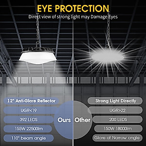 155W UFO LED High Bay Light with Reflector 22,500lm 5000K LED High Bay Lights AC110-277V 5' Cable with Plug Waterproof UFO Lights for Garage Shop Factory Warehouse ETL Listed