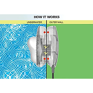 Intex Underwater LED Magnetic Above Ground Wall Pool Light with Magnetic Transmitter and 4 Different Color Options, Multicolor/White