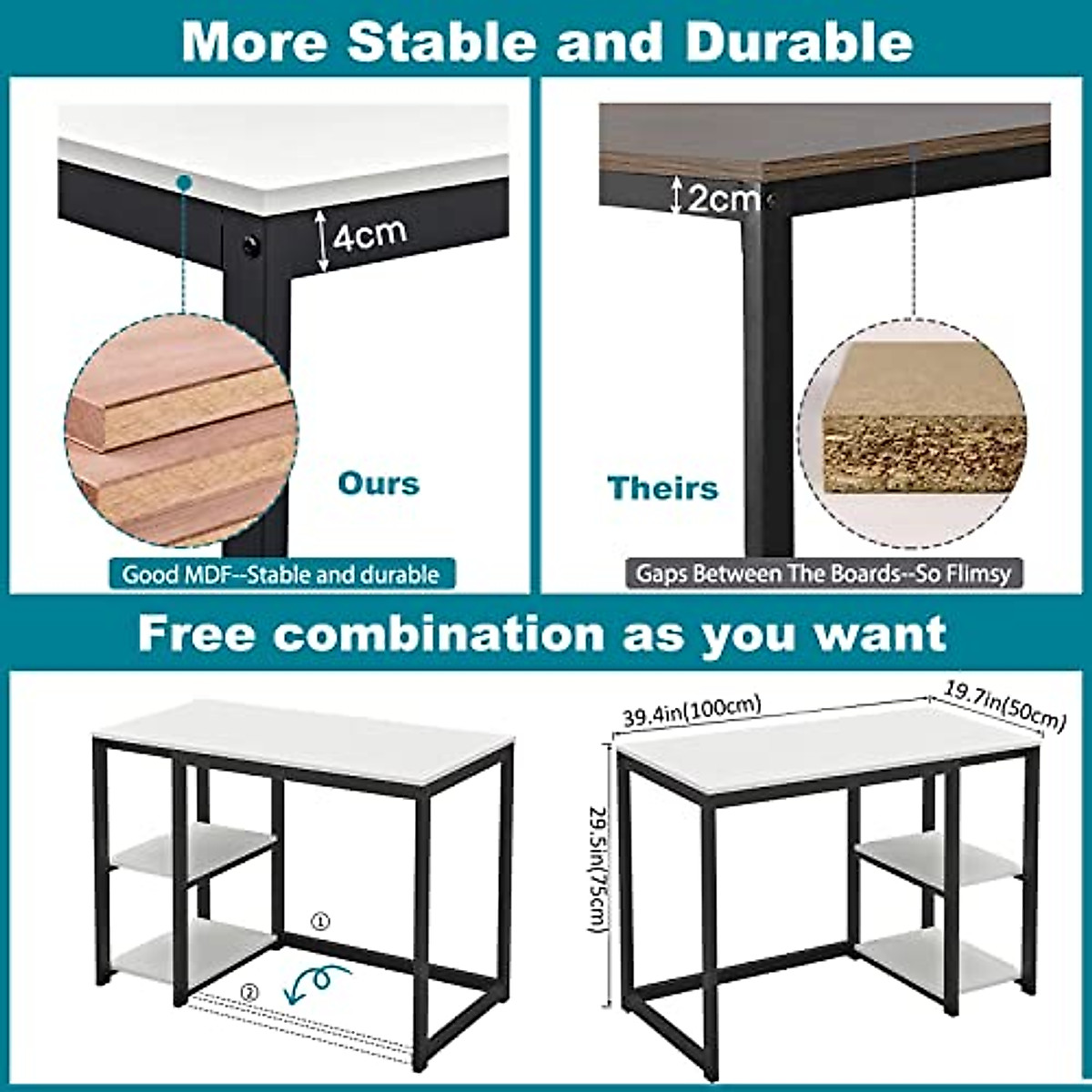 SINPAID Computer Desk 40 inch Desk with 2-Tier Shelves Sturdy White Desk, Small Desk with Large Storage Space Home Office Desks, Gaming Desk Study Writing Laptop Table for Bedrooms (White)