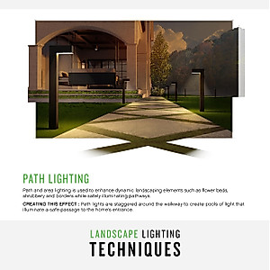 Hinkley Landscape Lighting Atlantis Bollard Landscape Path Light – Contemporary Landscape Lighting Illuminates Walkways for Increased Safety and Security, Square Mini, Titanium Finish
