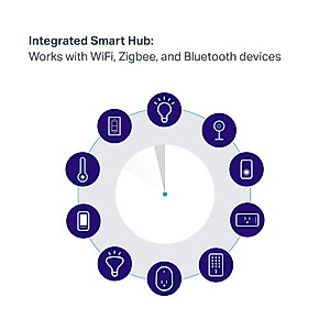 TP-Link AC2200 Deco M9 Smart Whole Home WiFi (Renewed)