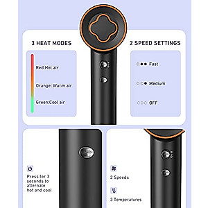 Hair Dryer - 150000 RPM High-Speed Brushless Motor Negative Ionic Blow Dryer for Fast Drying, Low Noise Thermo-Control Hair Dryers with Magnetic Nozzle, Perfect for Gifts