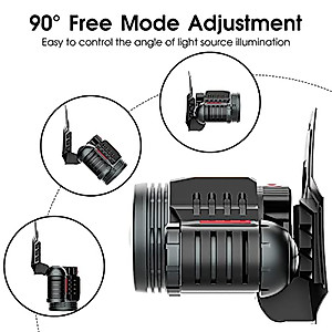 Soprut LED Headlamp Rechargeable, 6000 Lumen, Zoom & 90° Adjustable Head Lamp, HeadLamps for Adults, IPX4 Waterproof, Headlight for Outdoors, Camping, Running, Fishing, Cycling