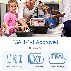 PACKISM Tsa Approved Toiletry Bag, 3 Pack Well-made Clear Makeup Bags with Zipper, Water-resistant Clear Toiletry Bags for Traveling Holds Small Items for Organization Fit Travel Essentials, 3 colors