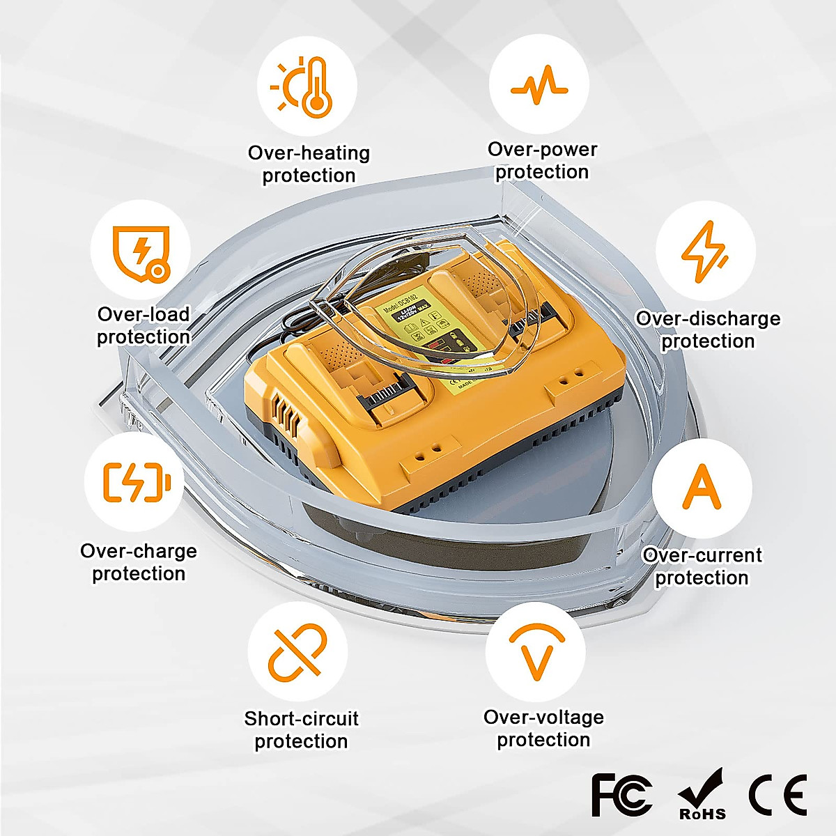 TeenPower 12/20V Max Battery Charger Replacement for Dewalt DCB102 Compatible with 12V 20V Max Lithium Battery DCB124 DCB203 DCB204 DCB606, 2-Port Simultaneous Charging