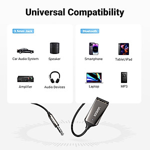 UGREEN Bluetooth 5.3 Adapter for Car Aux Input - Receiver with Built-in Mic for Hands-Free Calls, Compatible with Car Speaker and Home Audio