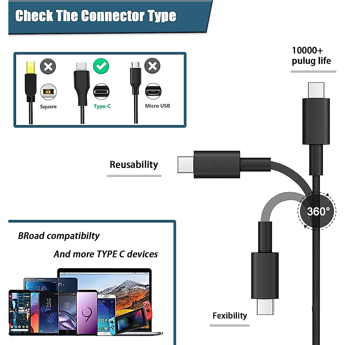 45W USB-C Laptop Charger for Chromebook Hp Dell Acer Asus Lenovo Samsung Laptop USB-C Adapter Power Cable More Device Type C Fast Charging