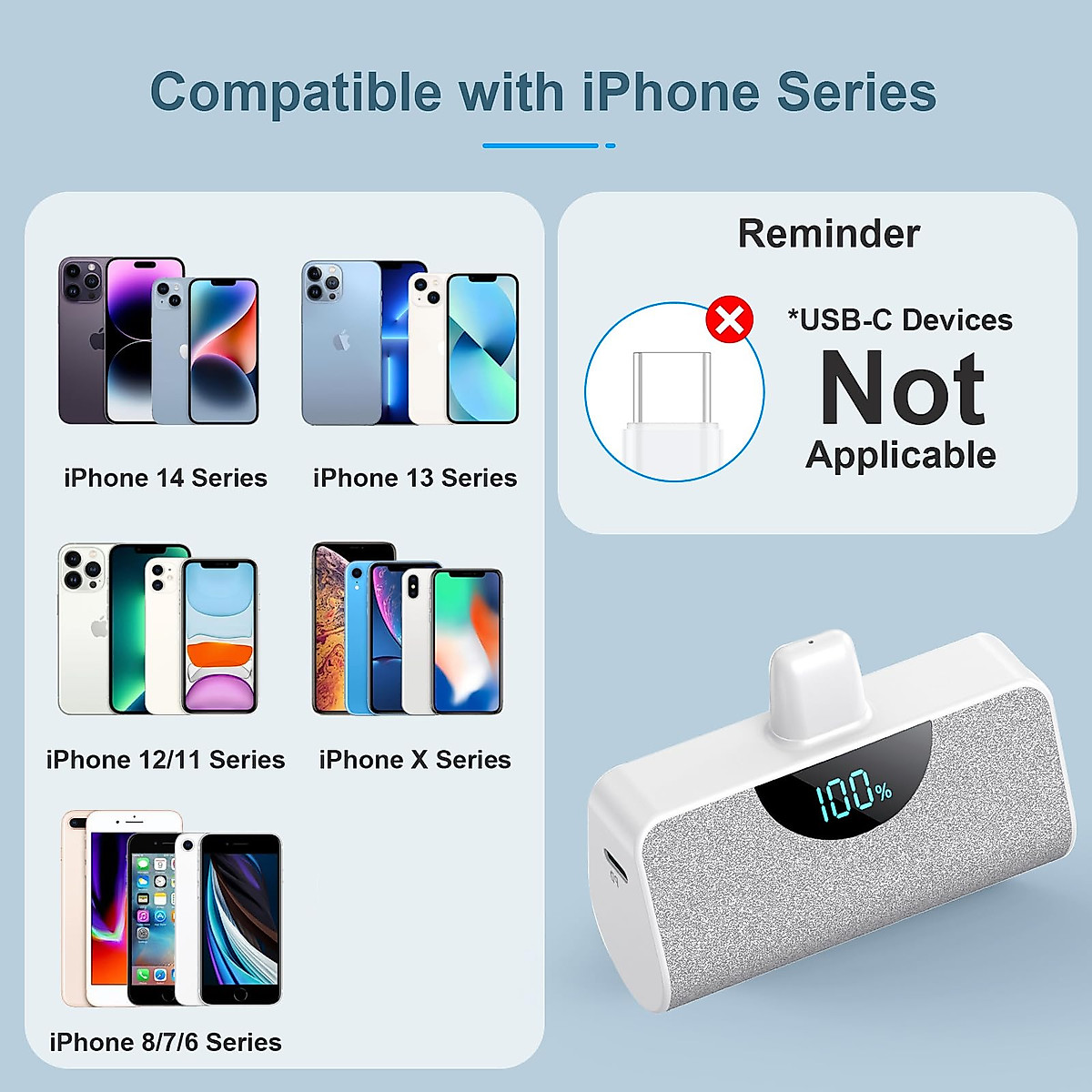 [2 Pack] Mini Portable Charger for iPhone 5200mAh, 20W PD Fast Charging Power Bank, LCD Display Cute Battery Pack Portable Phone Charger Compatible with iPhone 14/14 Pro Max/13/12/11/XR/8/7/6 Series