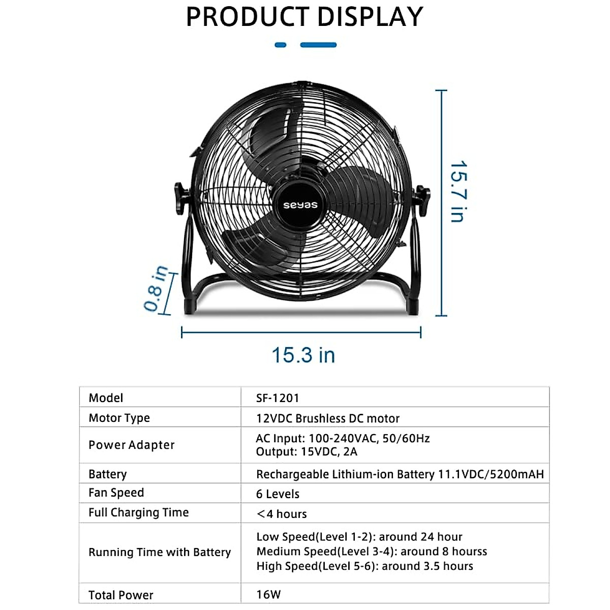 SEYAS Rechargeable Outdoor Floor Fan, 12'' Portable 5200mAh Battery Operated Fan, 30W Wall Charger 2 Port Power Adapter