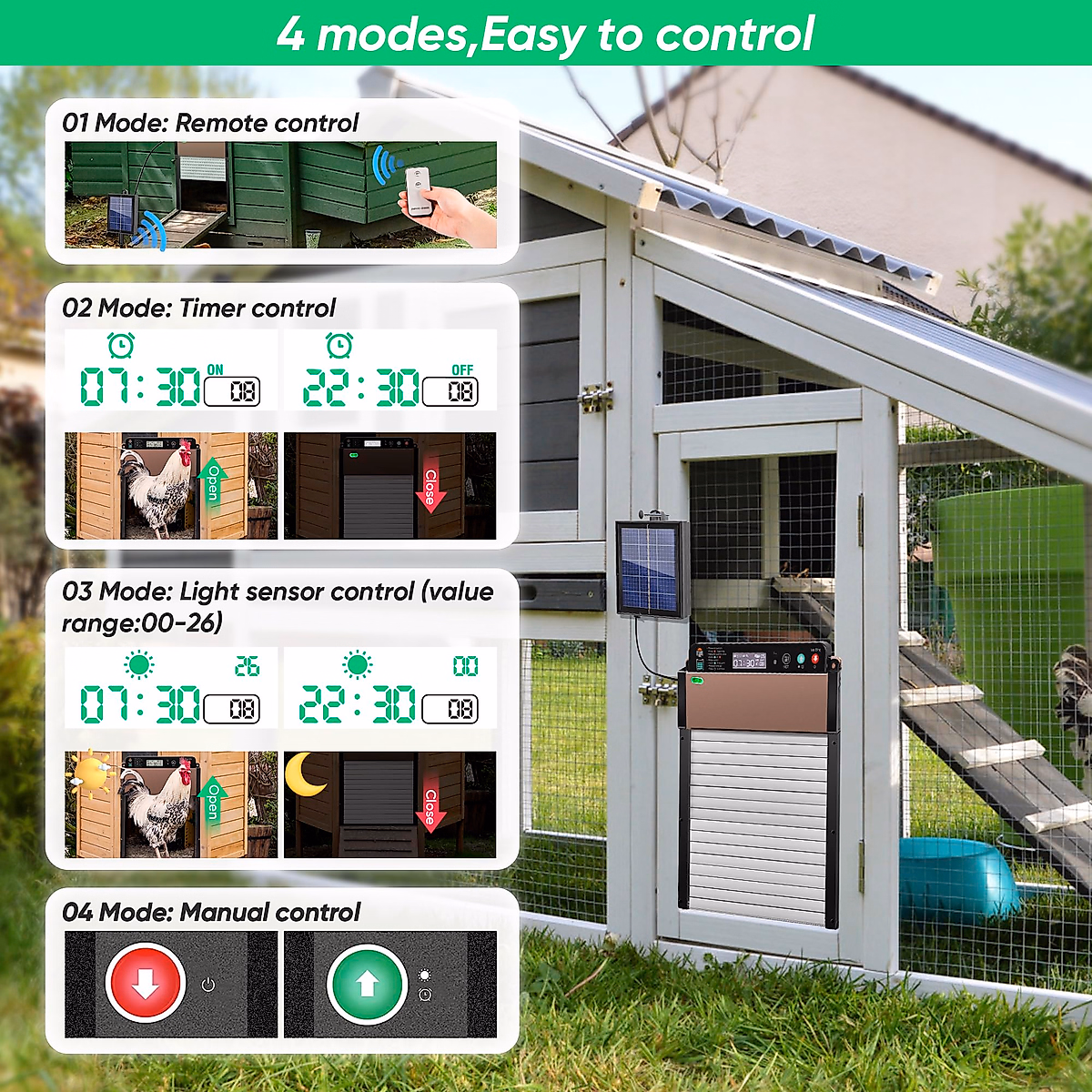 Automatic Chicken Coop Door - Solar Chicken Door with Timer, Light Sensor, Anti-Trap, Remote Control, Full Aluminum and Weatherproof, Anti-Pinch Design for Chickens Ducks Farms
