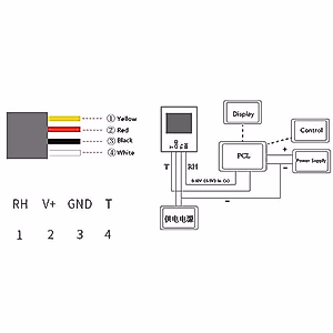 Respicefinem Temperature Humidity Sensor High Accuracy 4-20mA Output IP68 Rated 15-30V DC Stable Output Wide Applicable Scene