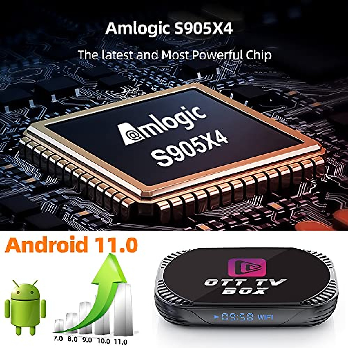 Amlogic S905X4 Android 11.0 4Gb 64Gb Rom MxIII Pro X4 Tv Box Android Tv Box 8K Ultra Hd Support 2.4G/5.8G Dual WiFi Bt 4.0 HD 1000M Usb 3.0 with h9