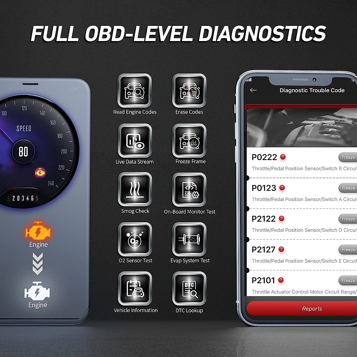ThinkDriver Bluetooth Code Reader - Professional Full System Automotive Scan Tool OBD2 Scanner, Diagnostic Tool Car Check Engine with 15 Reset Functions ABS SAS for iOS Android Pad