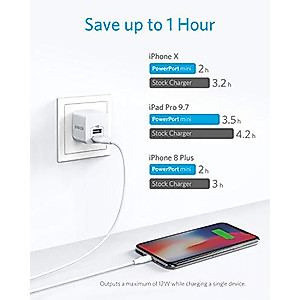 USB Charger, Anker 2-Pack Dual Port 12W Wall Charger with Foldable Plug, PowerPort mini for iPhone XS/ X / 8 / 8 Plus / 7 / 6S / 6S Plus, iPad, Samsung Galaxy Note 5 / Note 4, HTC, Moto, and More
