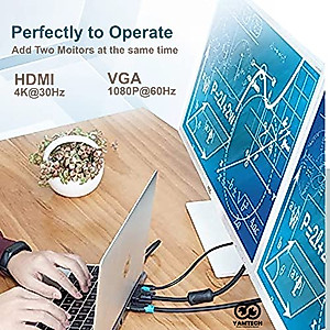USB C Docking Station, YAMTECH 12-in-1 USB C to Dual 4K HDMI Adapter, USB C HUB Dual Monitor for Windows 4KHDMI*2,100WPD SD/TF,USB3.0,USB C, Ethernet,Laptop Docking Station for Dell/HP/Lenovo/Surface